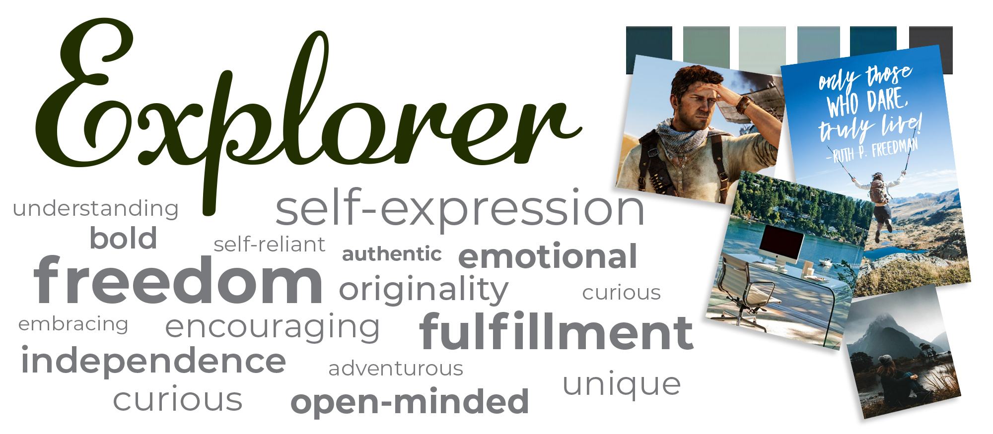 Explorer Brand Archetype: Charting New Brand Territories